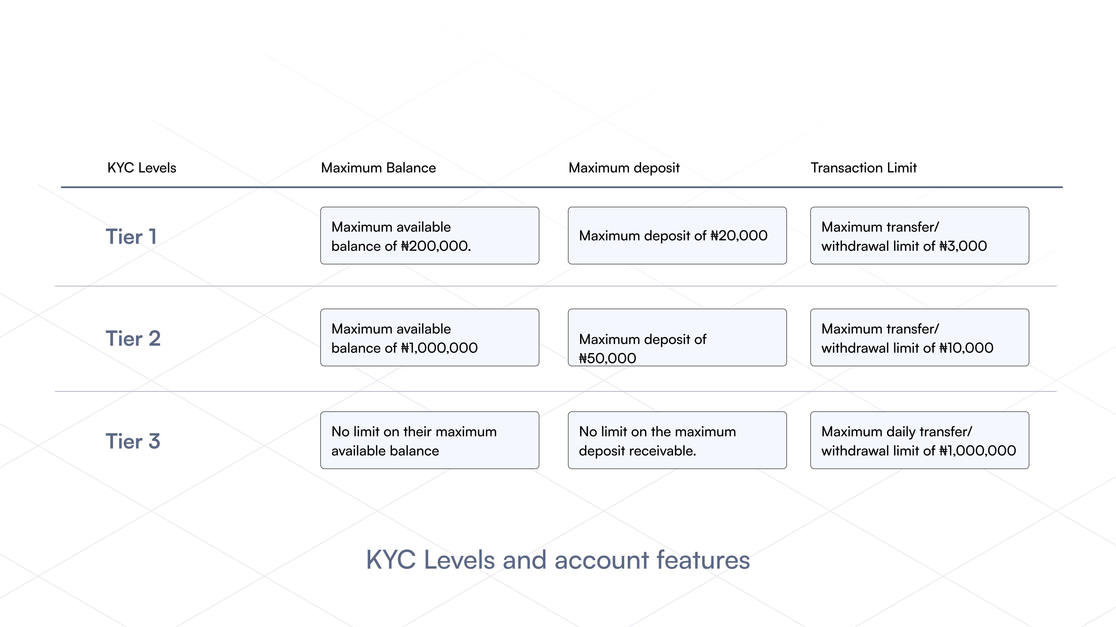 What Are Virtual Bank Accounts And How Do They Work 